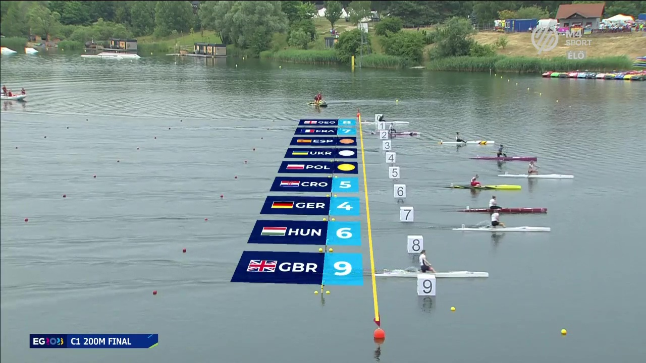 Balla Virág K200m / Európa, balla virág, european games, európa játékok ...