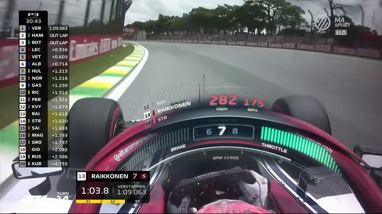 Formula 1 2019 - 20., formula - Videa