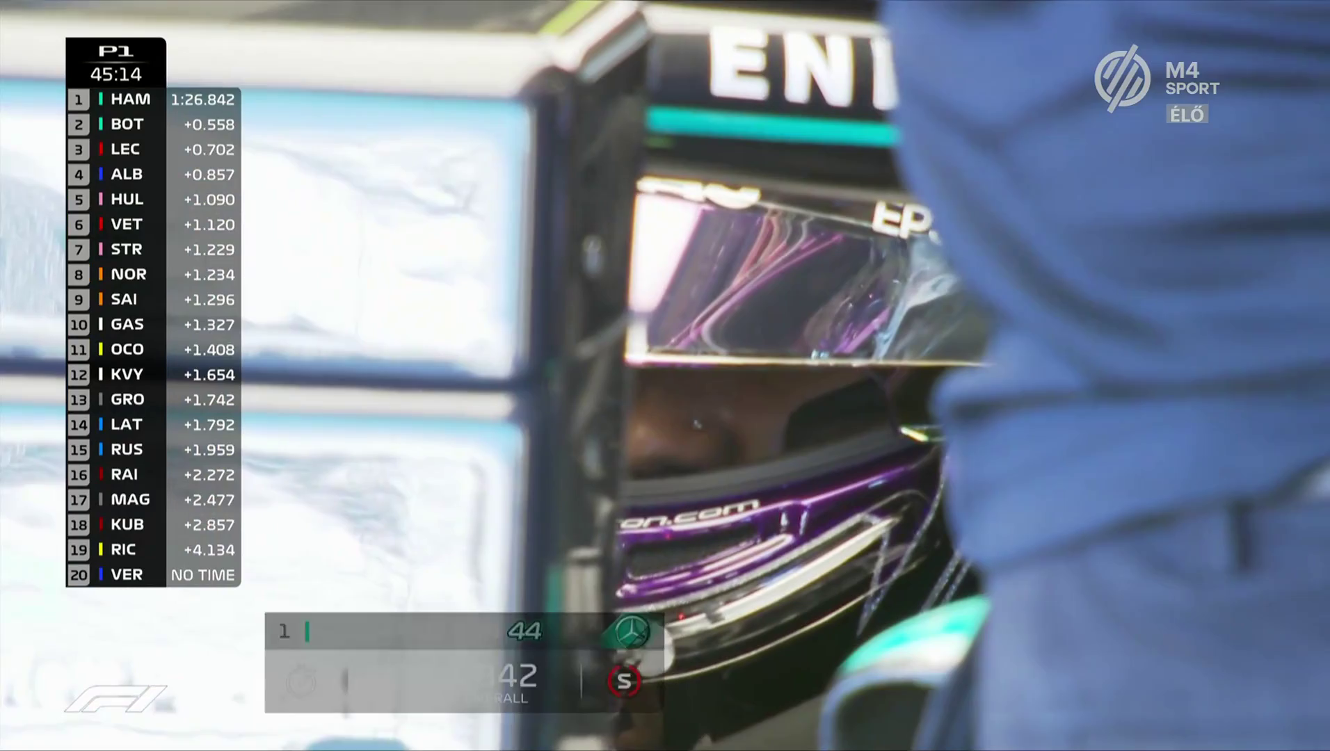 Formula 1 2020 - 5., formula - Videa