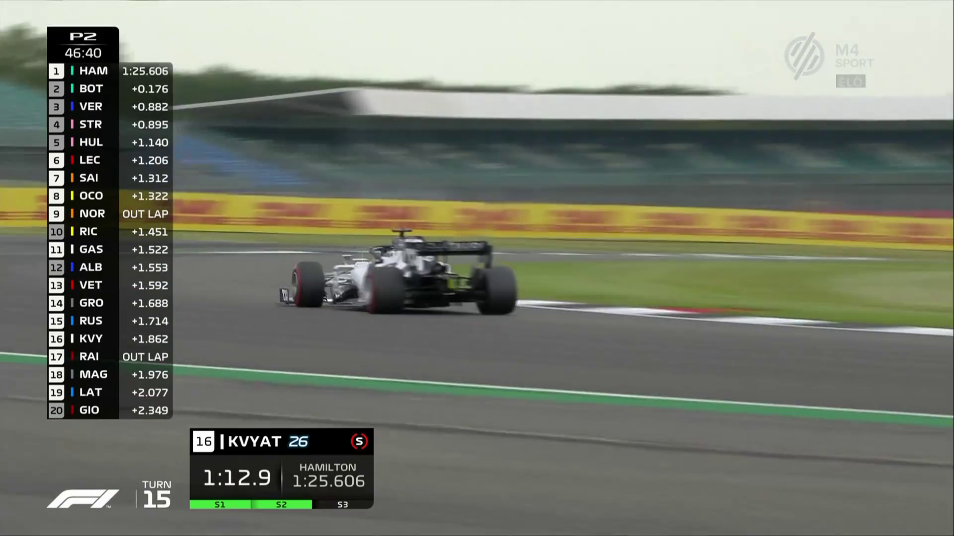 Formula 1 2020 - 5., formula - Videa