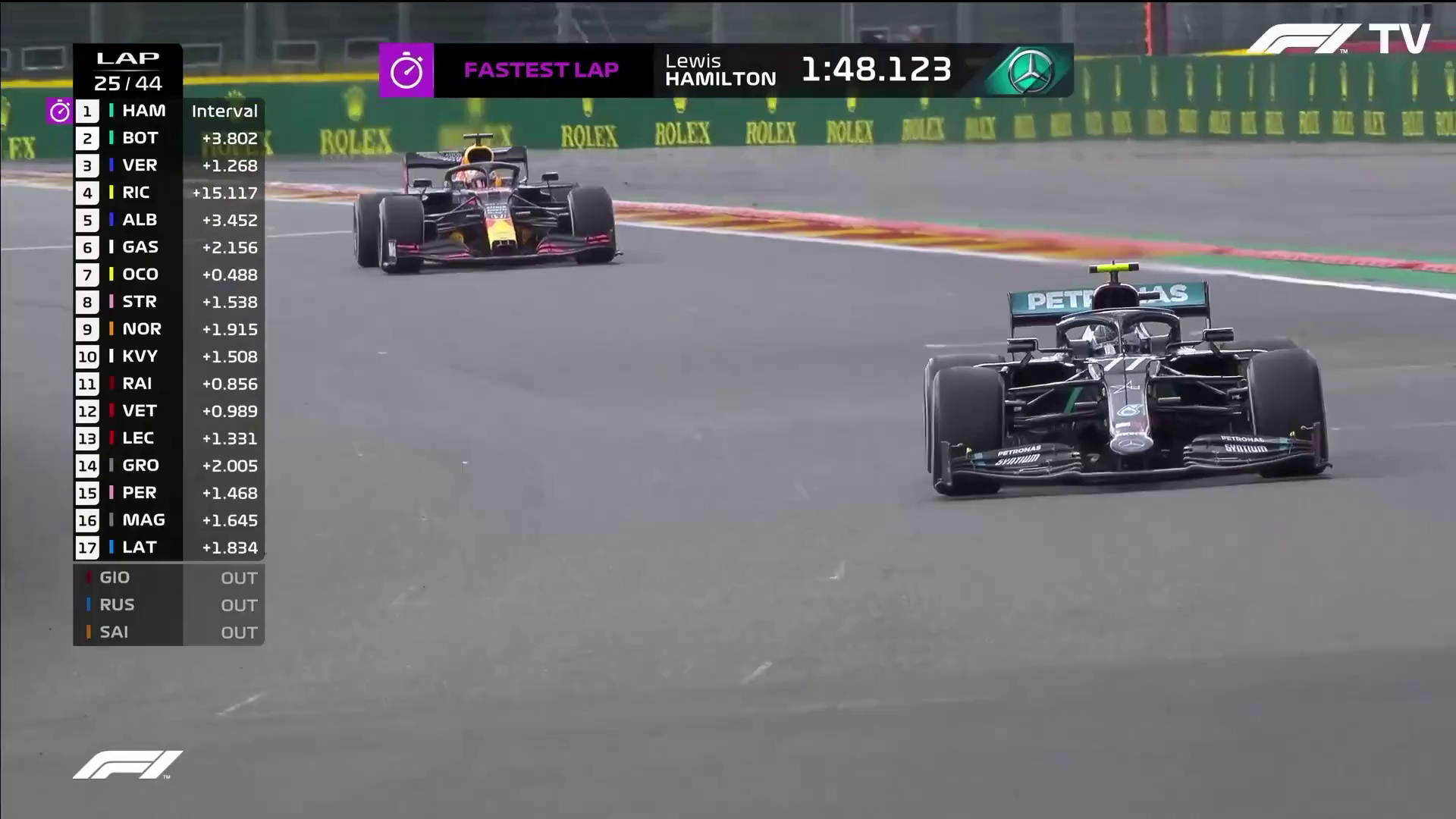 Formula 1 2020 - 7., formula - Videa