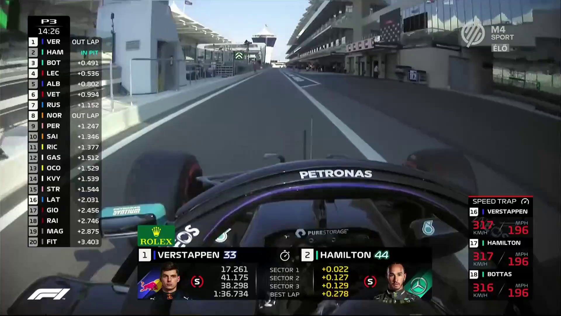 Formula 1 2020 - 17., formula - Videa