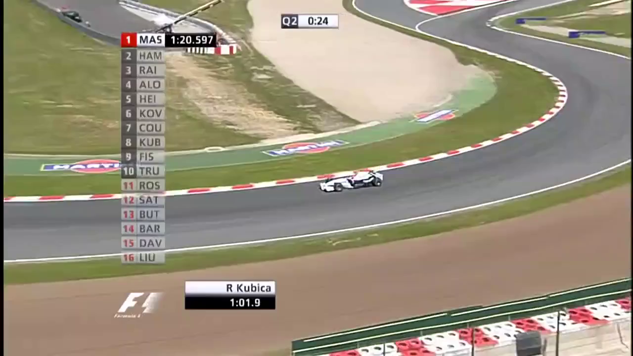 Formula 1 2007 - 4., formula - Videa