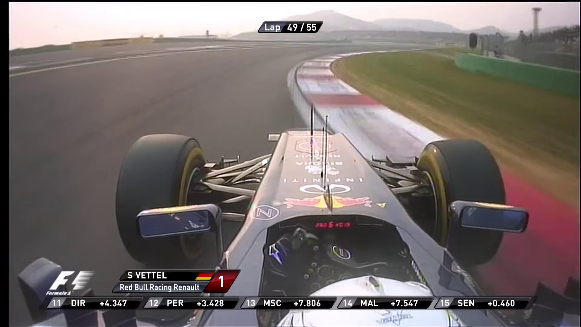 Formula 1 2012 - 16., formula - Videa