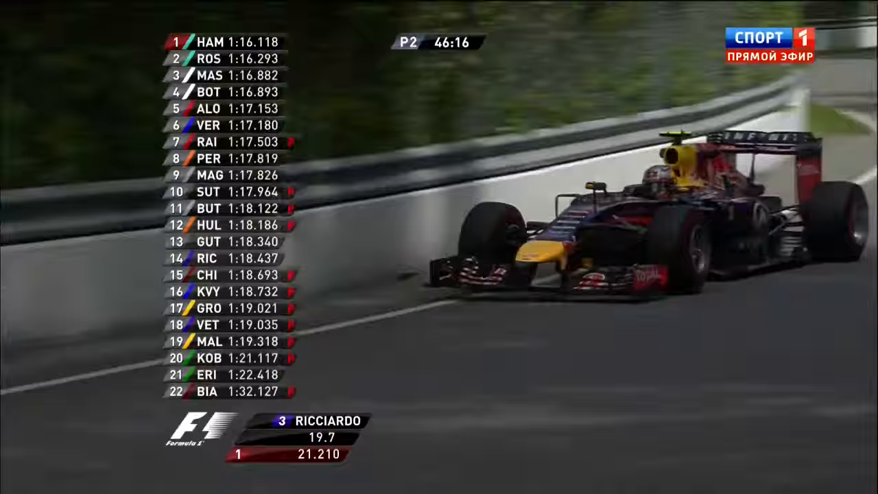 Formula 1 2014 - 7., formula - Videa
