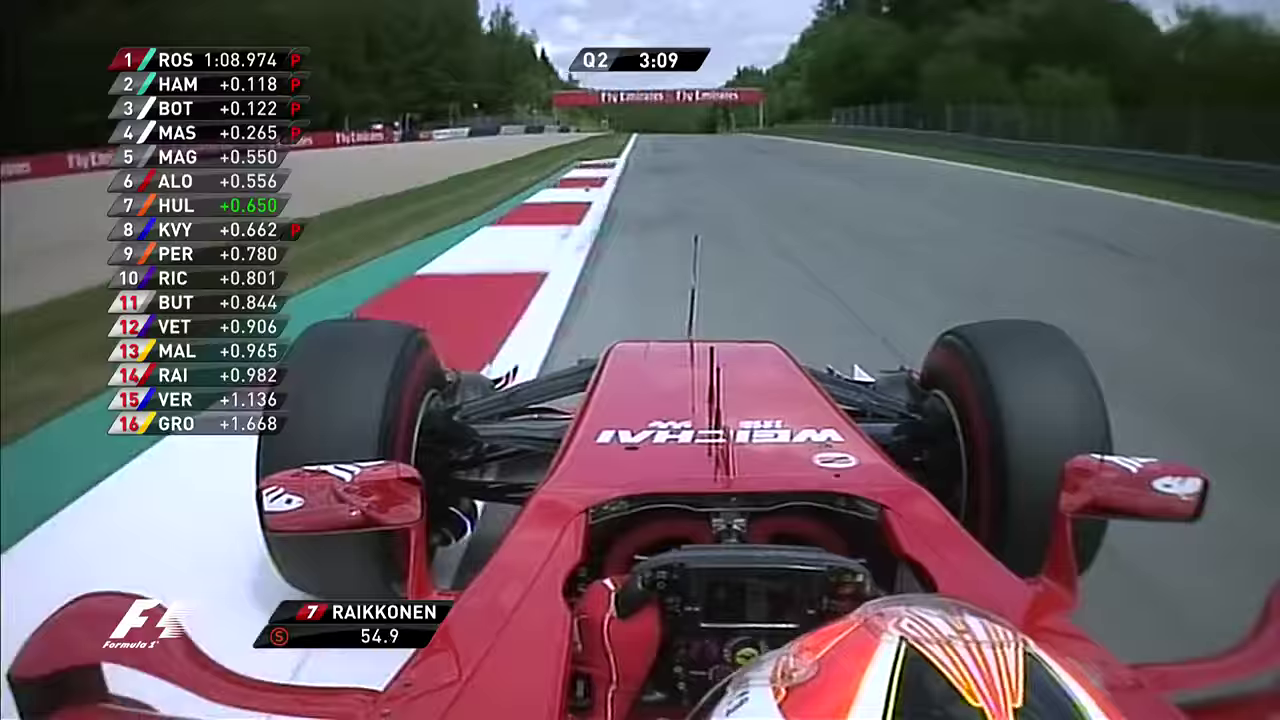 Formula 1 2014 - 8., formula - Videa