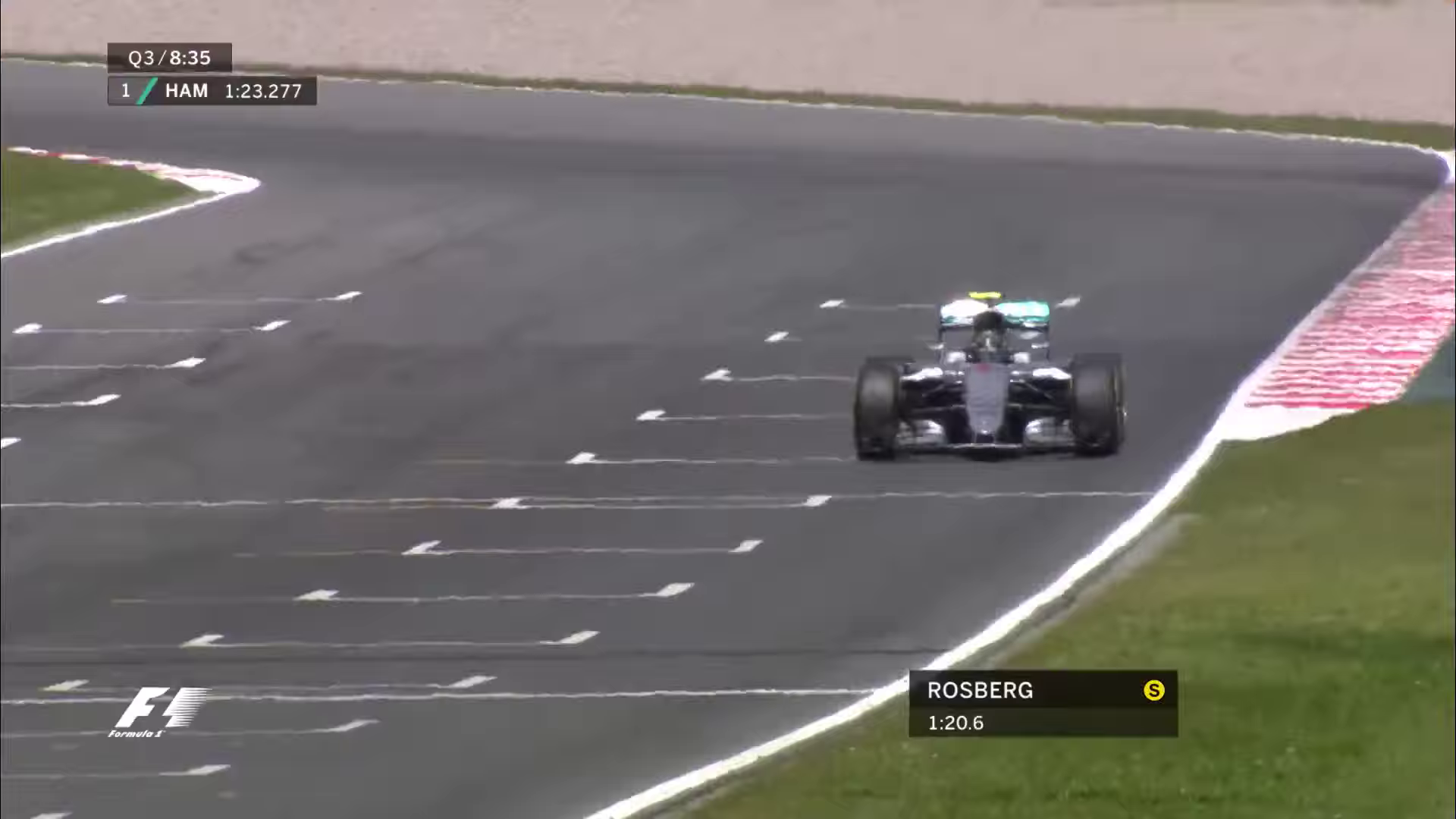 Formula 1 2016 - 5., formula - Videa