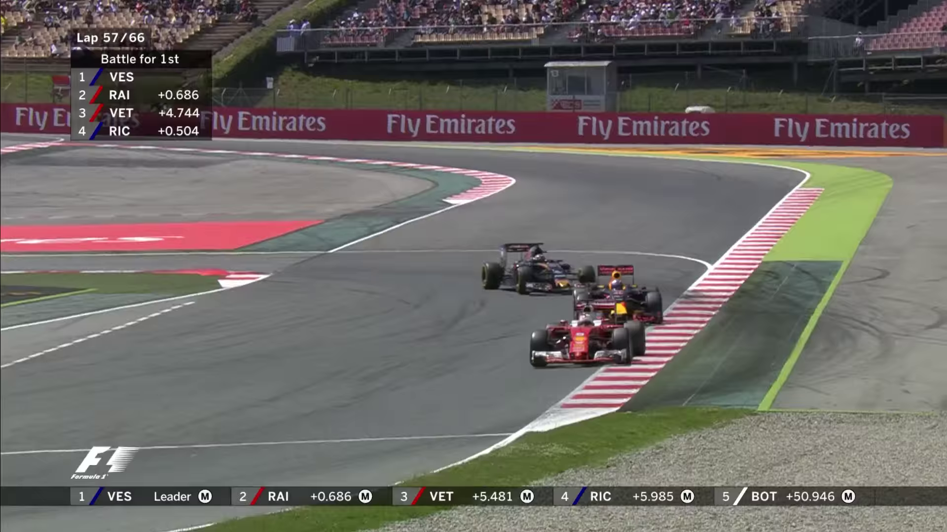 Formula 1 2016 - 5., formula - Videa