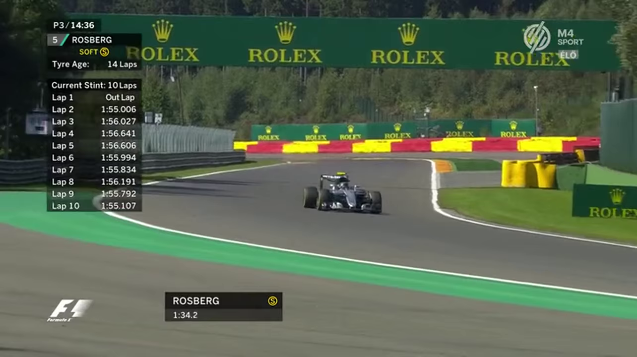 Formula 1 2016 - 13., formula - Videa