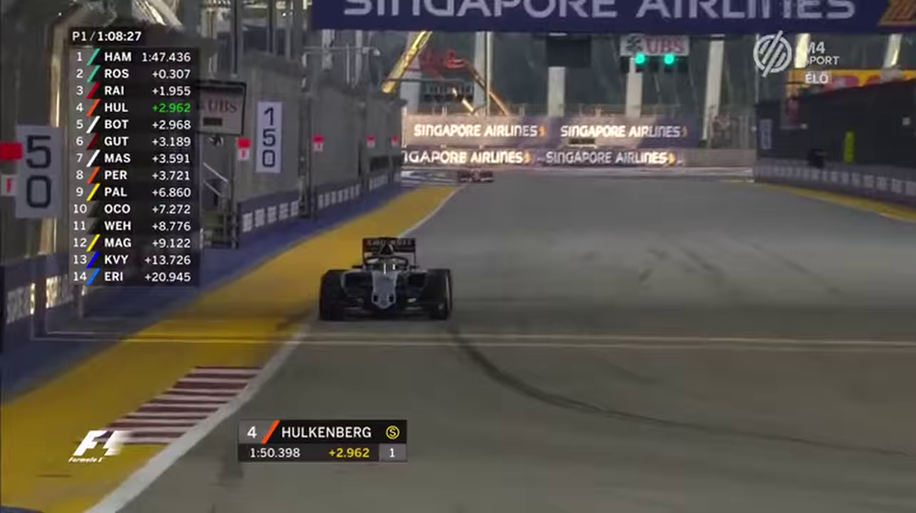 Formula 1 2016 - 15., formula - Videa