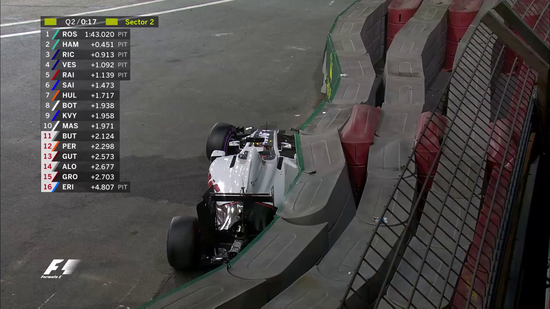 Formula 1 2016 - 15., formula - Videa