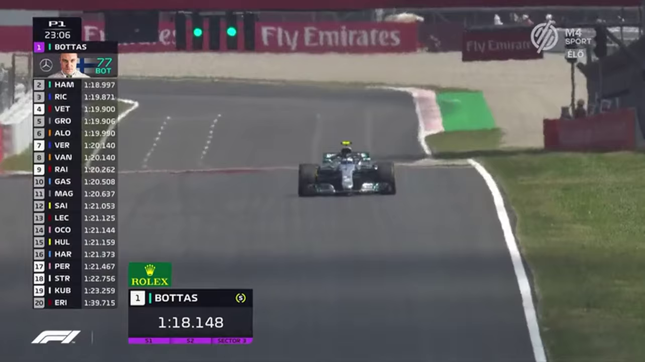 Formula 1 2018 - 5., formula - Videa