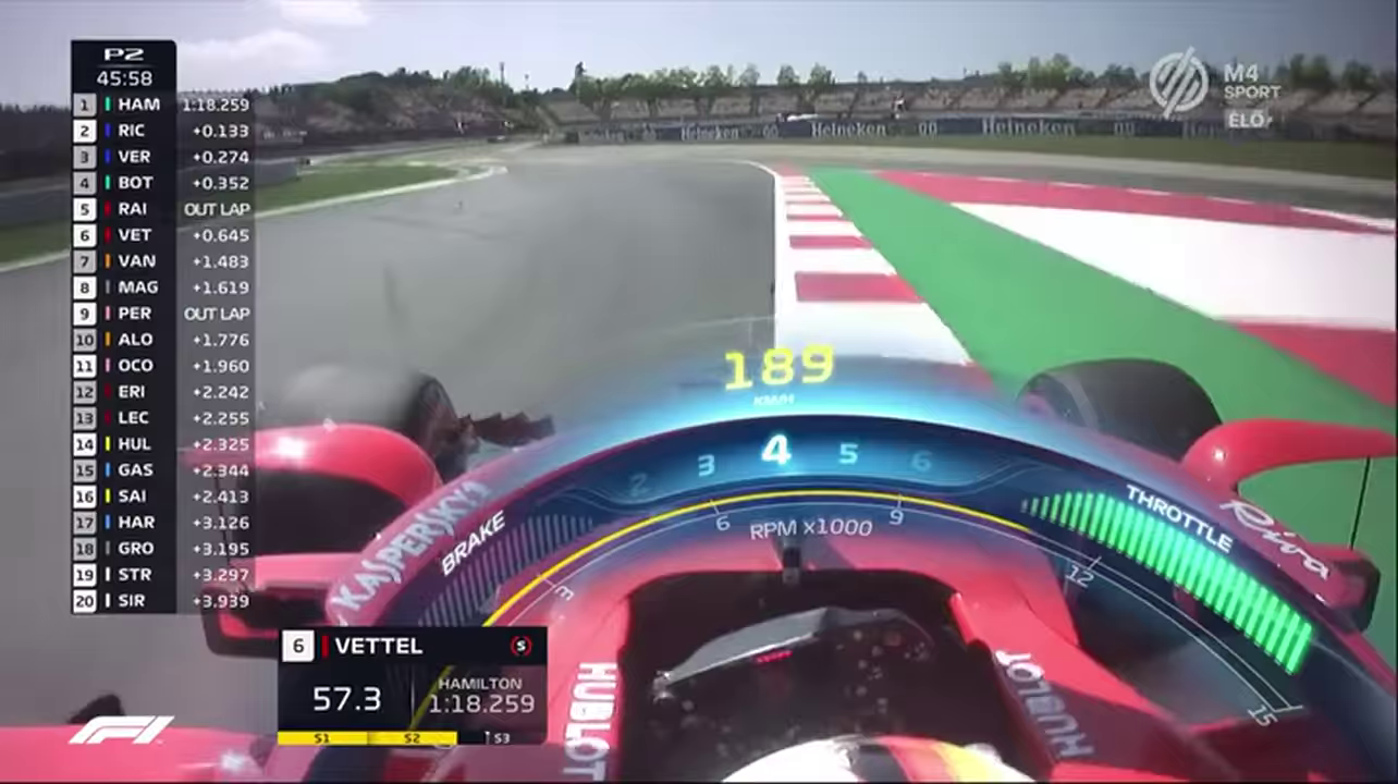 Formula 1 2018 - 5., formula - Videa