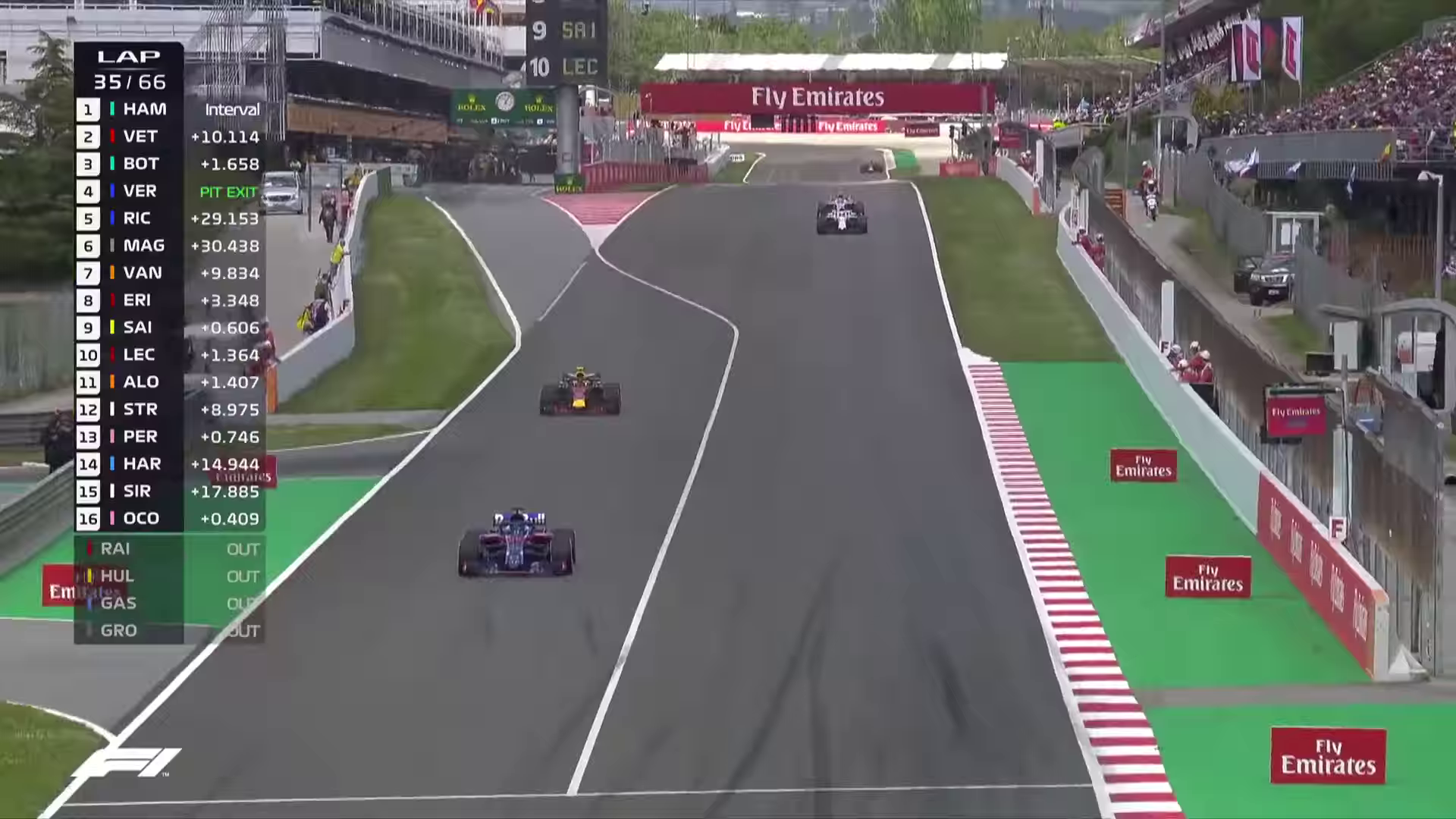 Formula 1 2018 - 5., formula - Videa