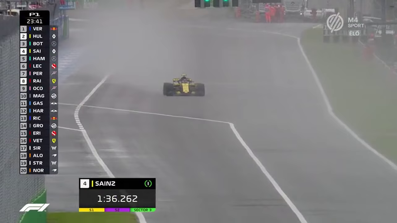 Formula 1 2018 - 14., formula - Videa