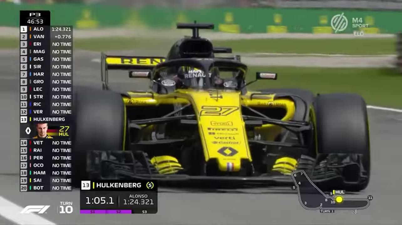 Formula 1 2018 - 14., formula - Videa