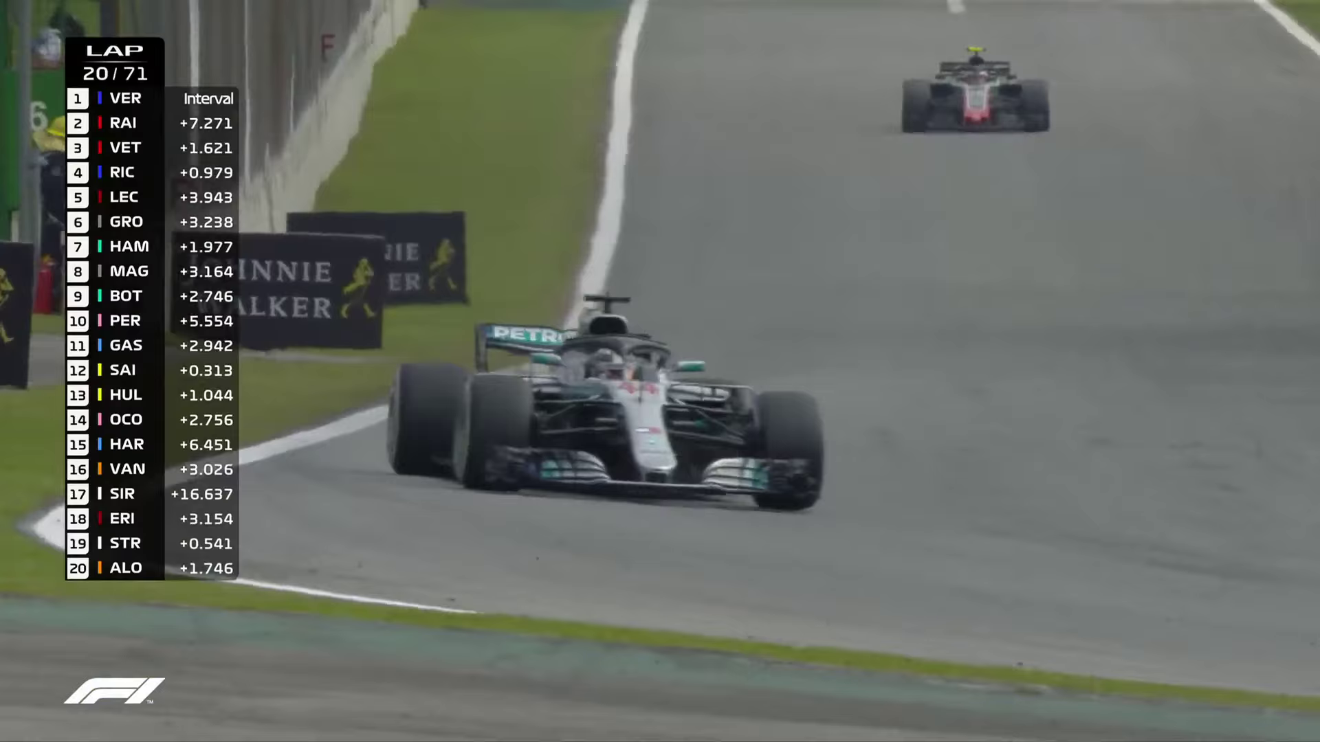 Formula 1 2018 - 20., formula - Videa