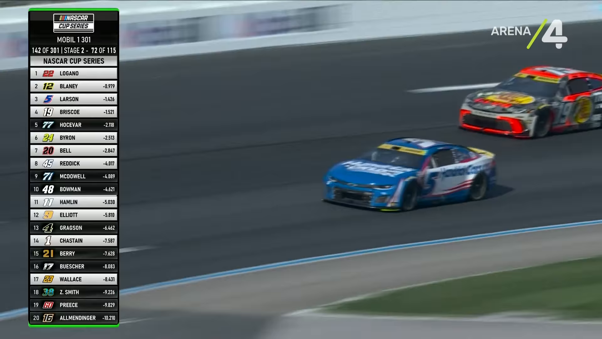 NASCAR Cup Series 2025 -, nascar - Videa