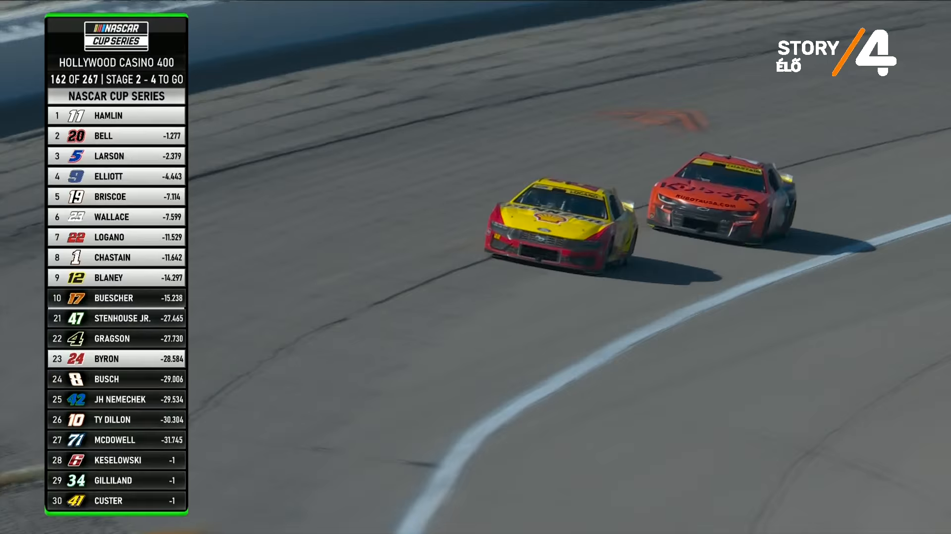 NASCAR Cup Series 2025 -, nascar - Videa