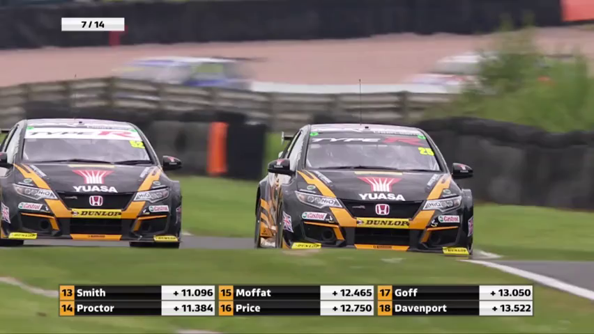 BTCC 2017 - 4.Forduló Oulton, film/animáció - Videa