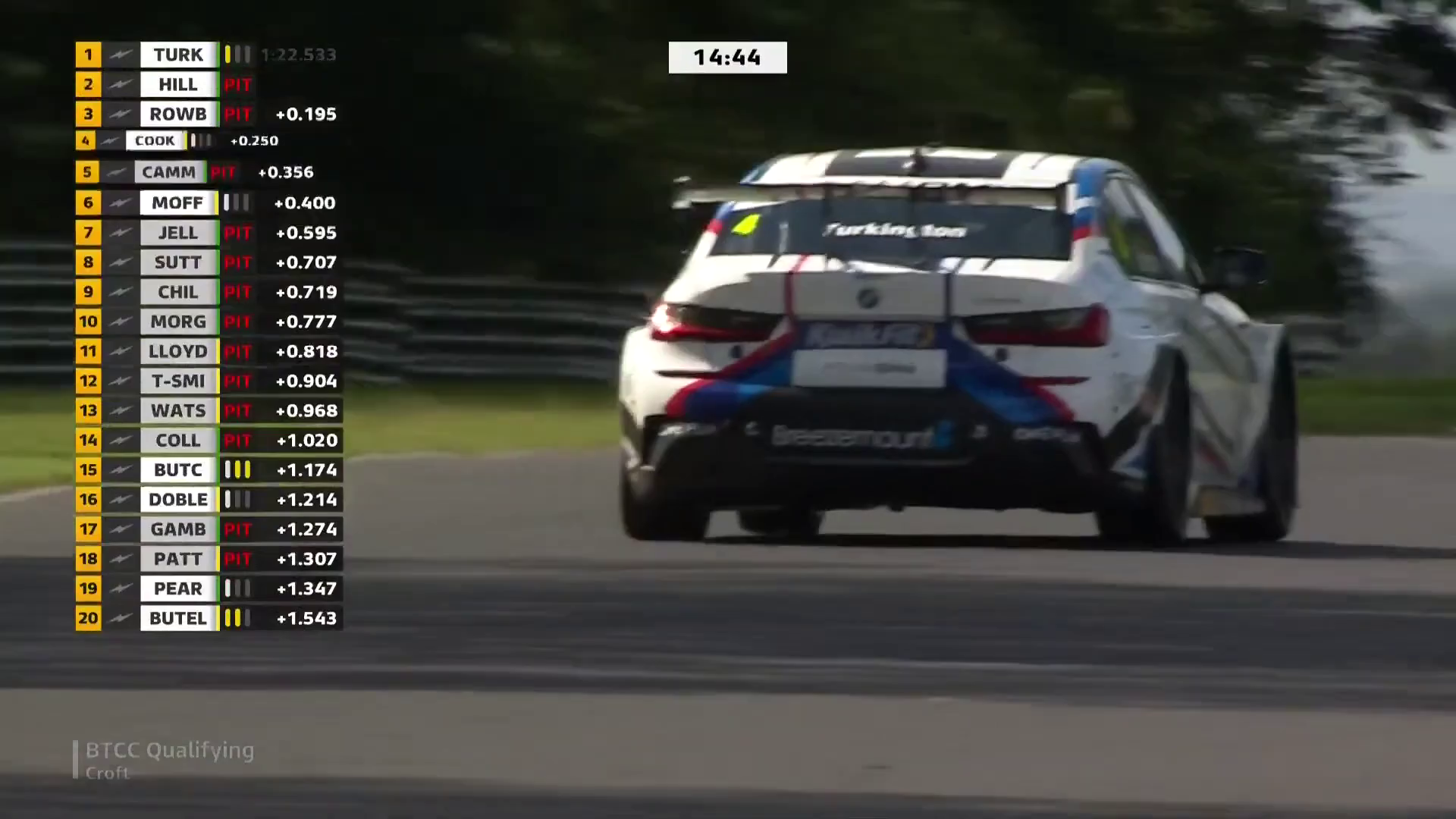 BTCC 2023 - 6.Forduló Croft, film/animáció - Videa