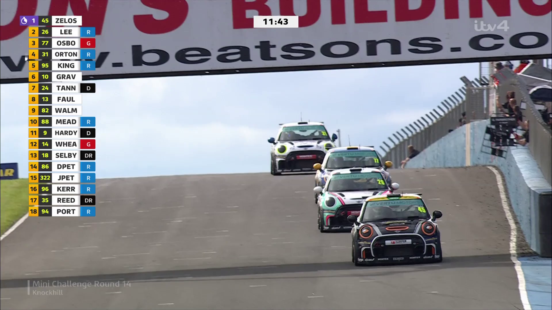 Mini Challange Cup GB 2023, film/animáció - Videa