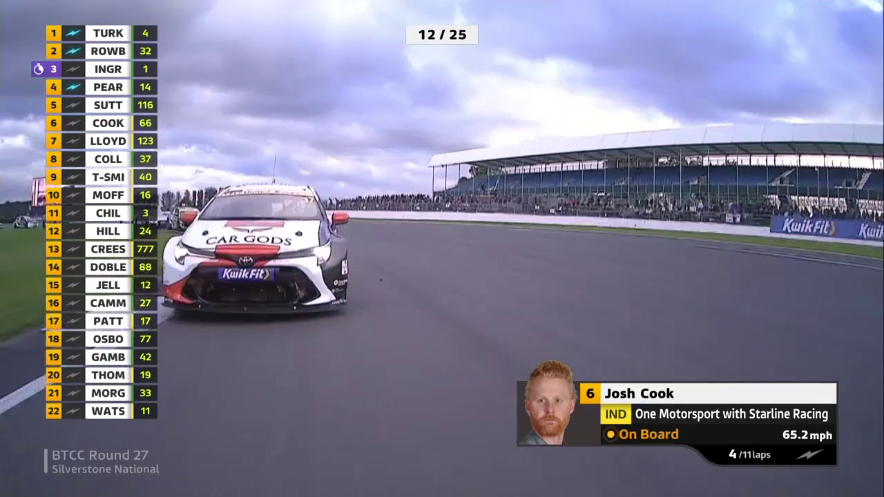 BTCC 2023 - 27.Futam Silverstone, film/animáció - Videa