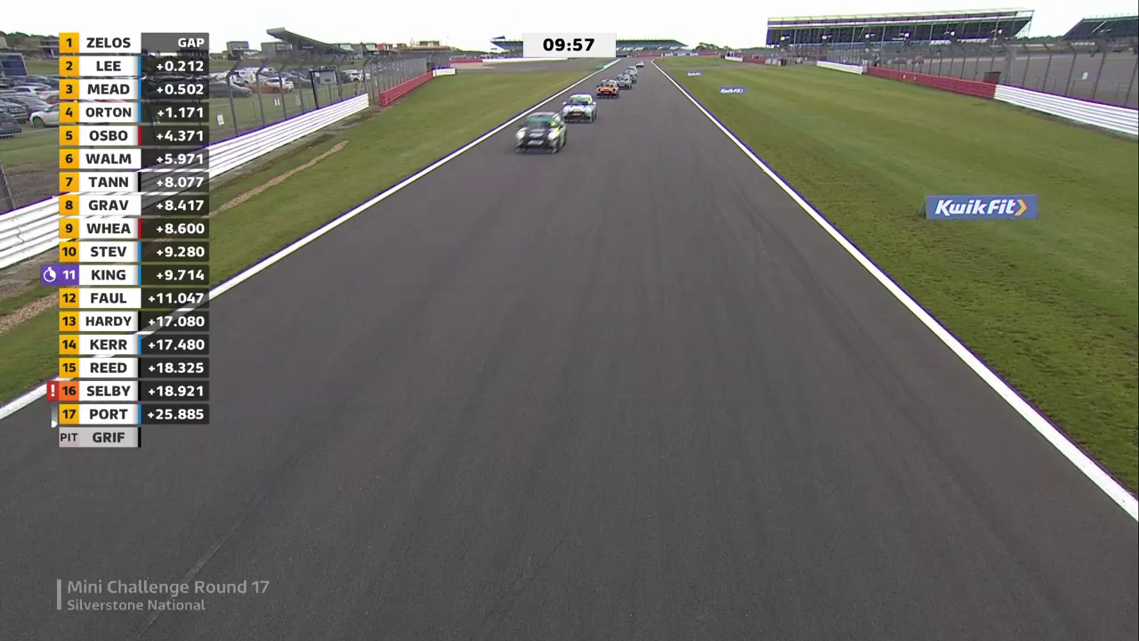 Mini Challange Cup GB -, film/animáció - Videa