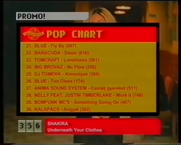 Musicmax - Promo 2003 - Videa