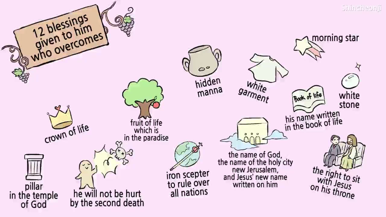 Shincheonji LEAK animation - What, kreatív - Videa