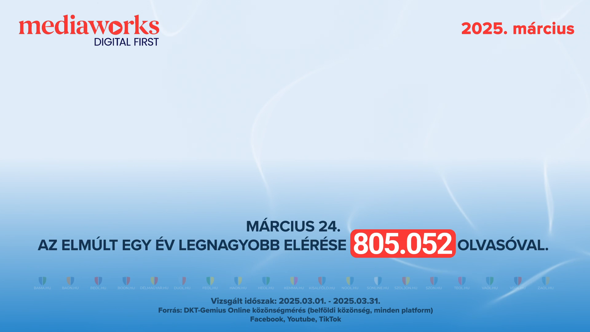 Folyamatosan első a Mediaworks az, elérésekben - Videa