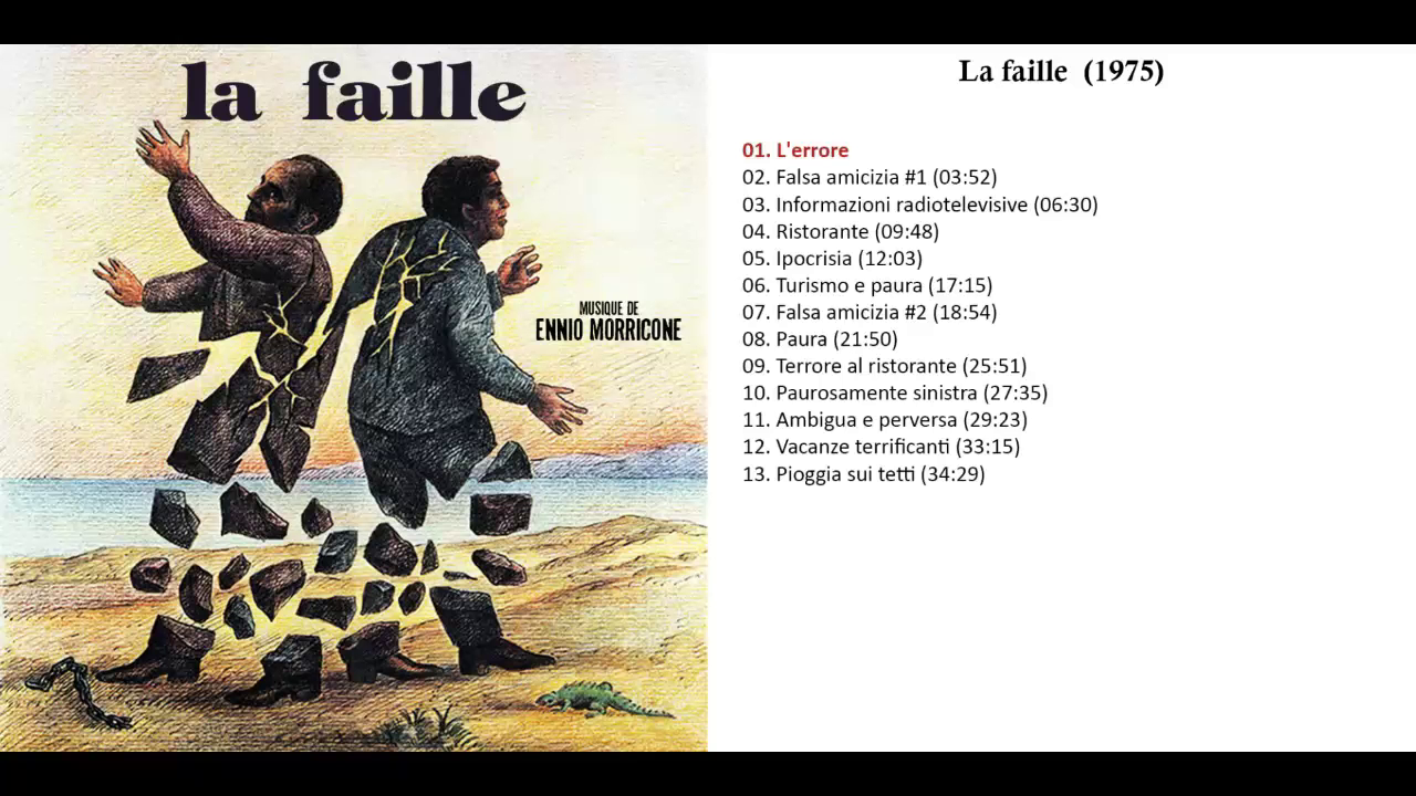 La faille (1975), a harmadik fokozat, ennio morricone, filmzene - Videa