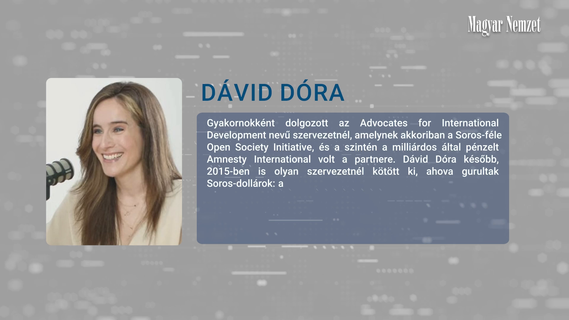 Magyar Péter listája, dávid dóra, ep, választás - Videa